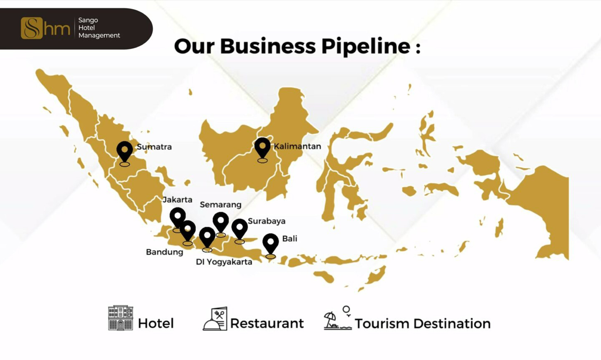About Us - Sango Hotel Management